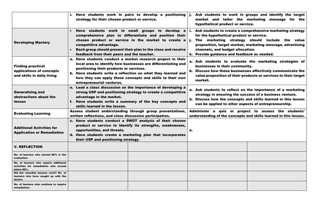 ENTREP Q1 WEEK1 introduction to entrep.docx