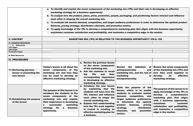 ENTREP Q1 WEEK1 introduction to entrep.docx