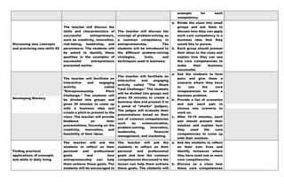 ENTREP Q1 WEEK1 introduction to entrep.docx
