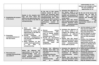ENTREP Q1 WEEK1 introduction to entrep.docx