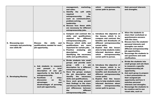 ENTREP Q1 WEEK1 introduction to entrep.docx