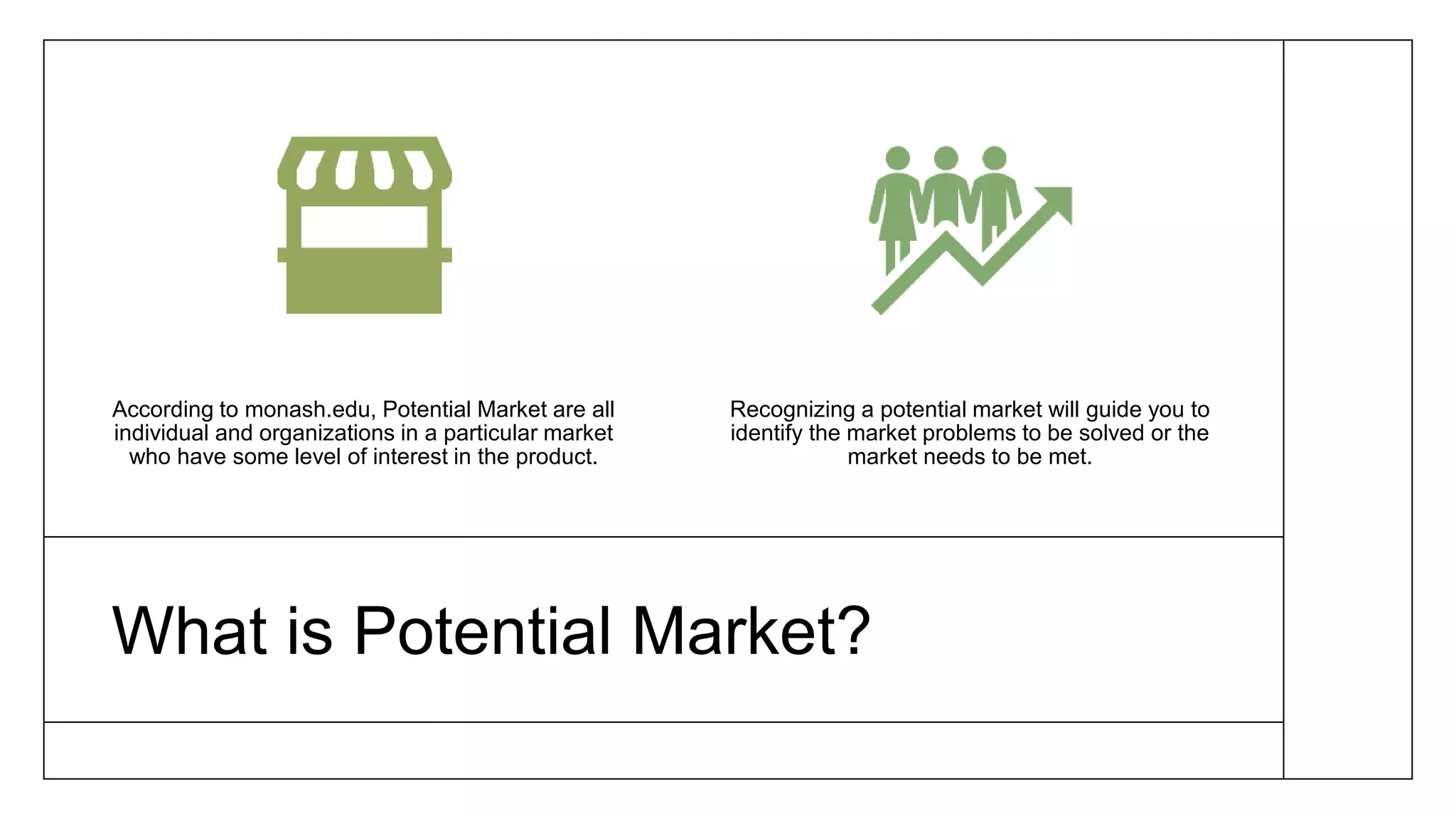 Entrep Recognize Potential Market 3.pptx