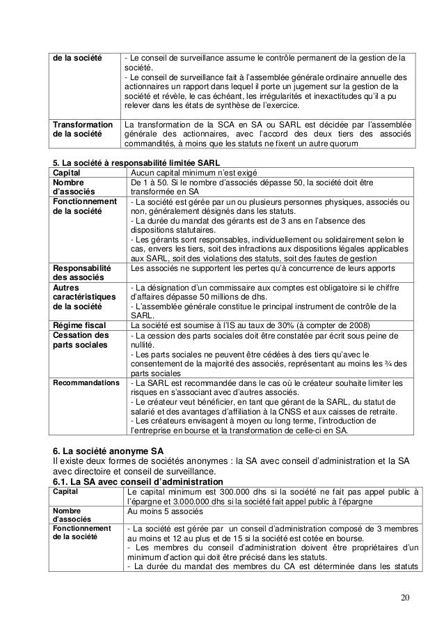 Entreprenariat Cours