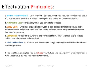 Entrepreneruship- Effectuation & Lean Start up | PPT