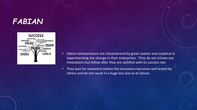 Basic Types of Entrepreneurs | PPTX