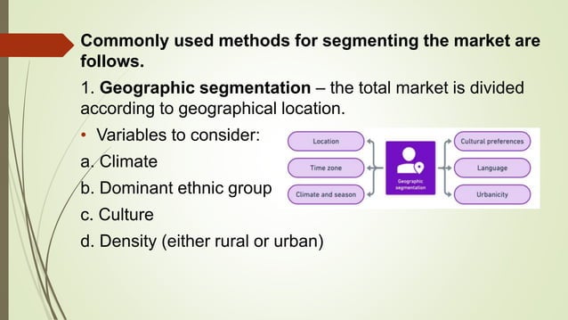 Recognize and Understand the Market | PPTX | Business | Business and ...