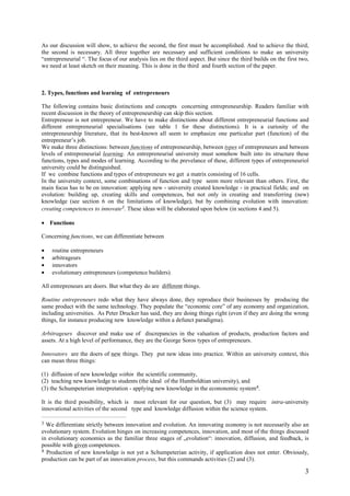 What is entrepreneural university | PDF | Undergraduate Education | College Education