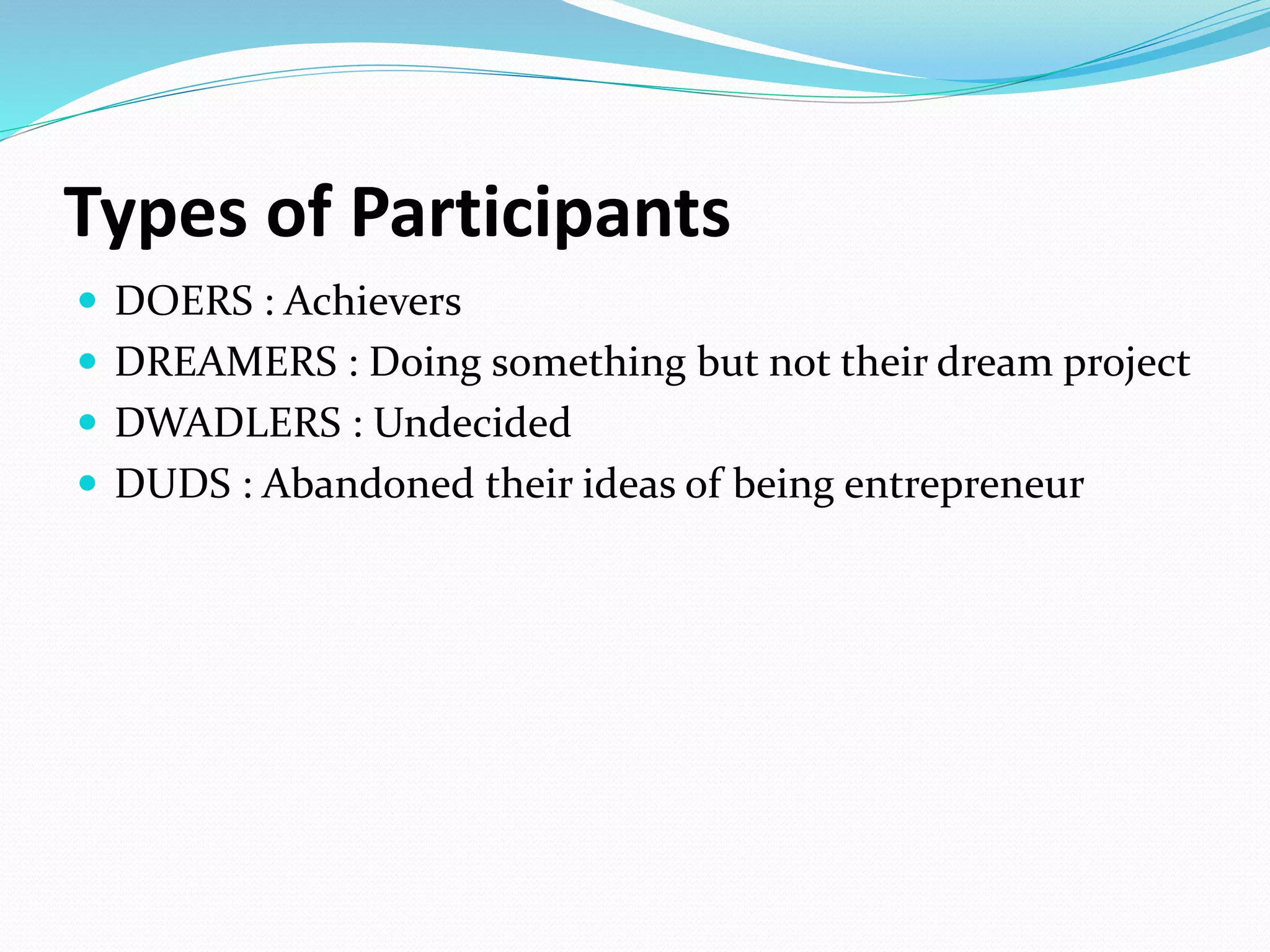 Entrepreneureship.pptx