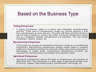 Entrepreneureship.pptx