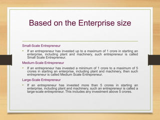 Entrepreneureship.pptx