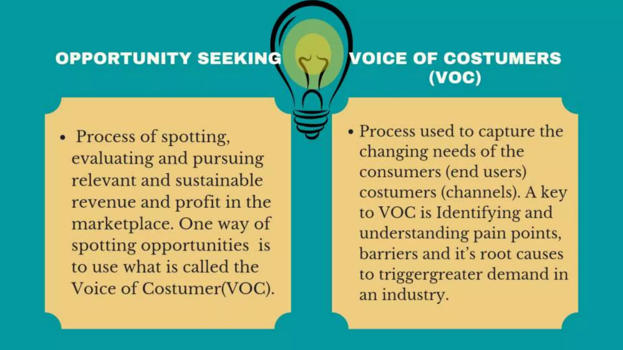 Entrepreneurial-Mind-Reporting_BEED-2A-BATCH-C.pptx