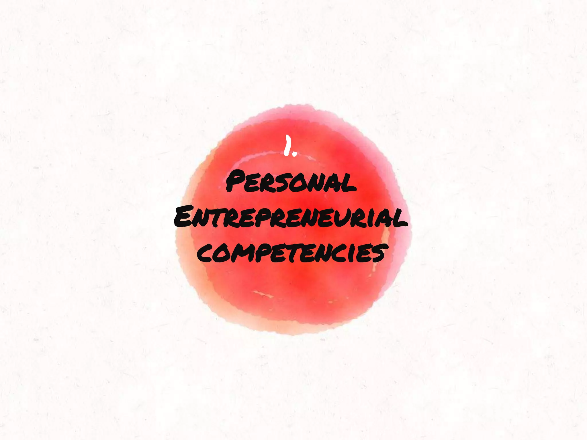 Entrepreneurial Competency | PPTX