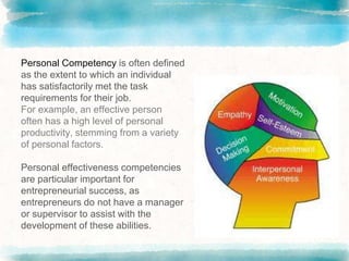 Entrepreneurial Competency | PPT