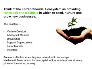 Entrepreneurial ecosystem p1 intro | PPTX