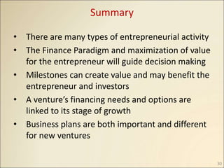 entrepreneurial finance.ppt