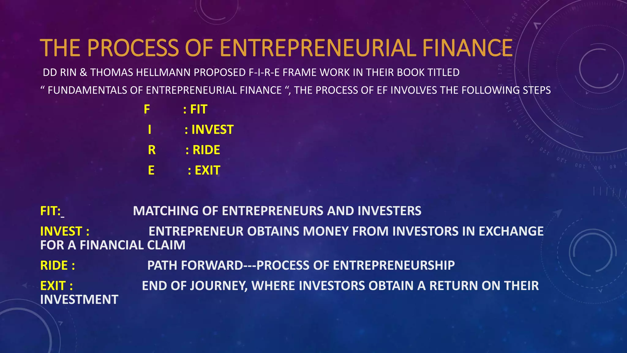 ENTREPRENEURIAL FINANCE.pptx