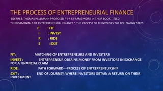 ENTREPRENEURIAL FINANCE.pptx