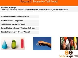 Entrepreneurial innovations in food processing | PPT