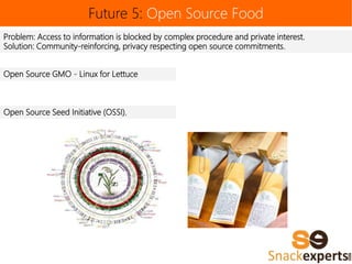 Entrepreneurial innovations in food processing | PPT