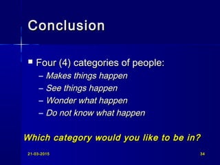 Entrepreneurial mindset | PPT