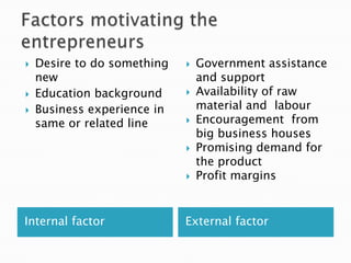Entrepreneurial motivation | PPTX