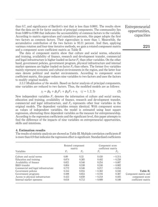 Entrepreneurial opportunities | PDF