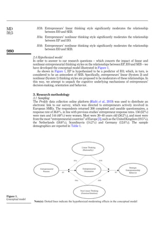 Entrepreneurial passion orientation and behavior the moderating role of ...