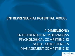 Entrepreneurial potential model | PPT