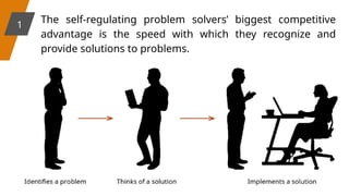 Entrepreneurial Problem Solving ski.pptx