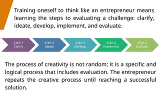 Entrepreneurial Problem Solving ski.pptx