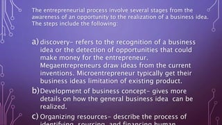 Entrepreneurial processssssssssssssssssssssssssssssssssssssss.pptx