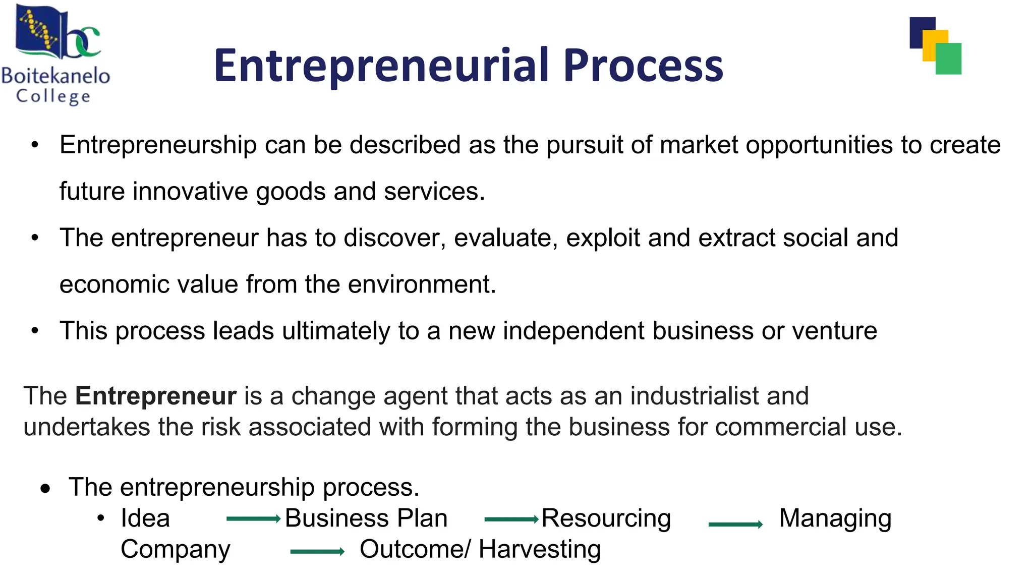 Entrepreneurship marketing Process.pptx
