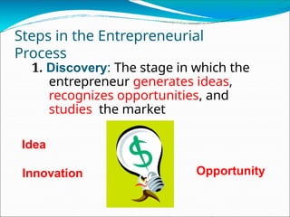 Entrepreneurial Process ( How to be an Entrepreneur).pptx