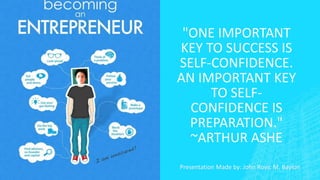 Entrepreneurial Qualities and Self Assessment | PPTX