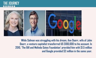 Entrepreneurial traits of Salman Khan | PPT