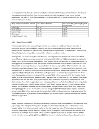 Dropbox company analysis | PDF