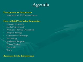 Entrepreneur ideas | PPT