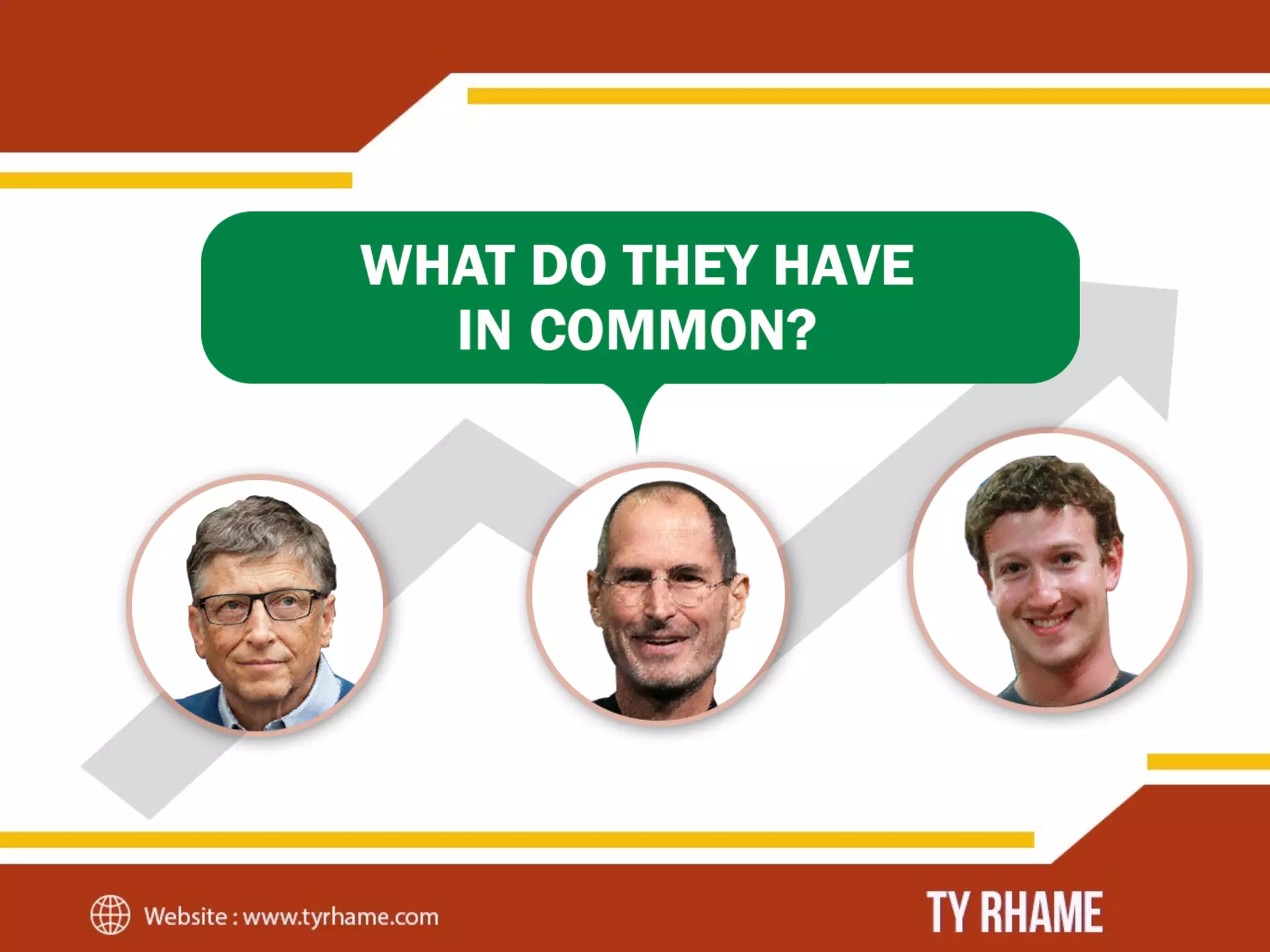 The Entrepreneur Mindset (by Ty Rhame) | PDF