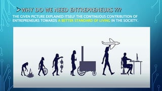 Entrepreneur,NATURE, TYPES, ppt by parimal BHU | PPTX