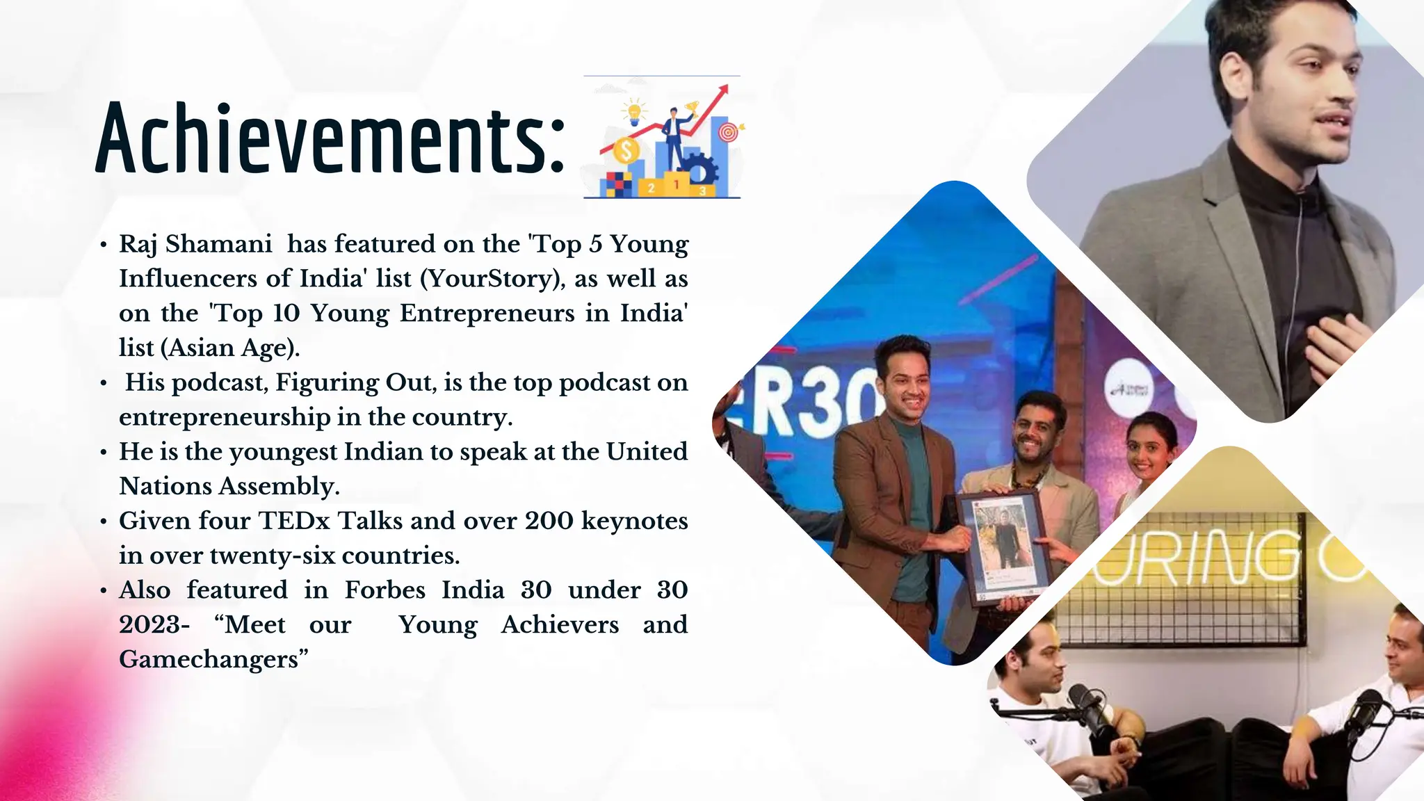 Meet Raj Shamani: A Trailblazing Entrepreneur | PPTX