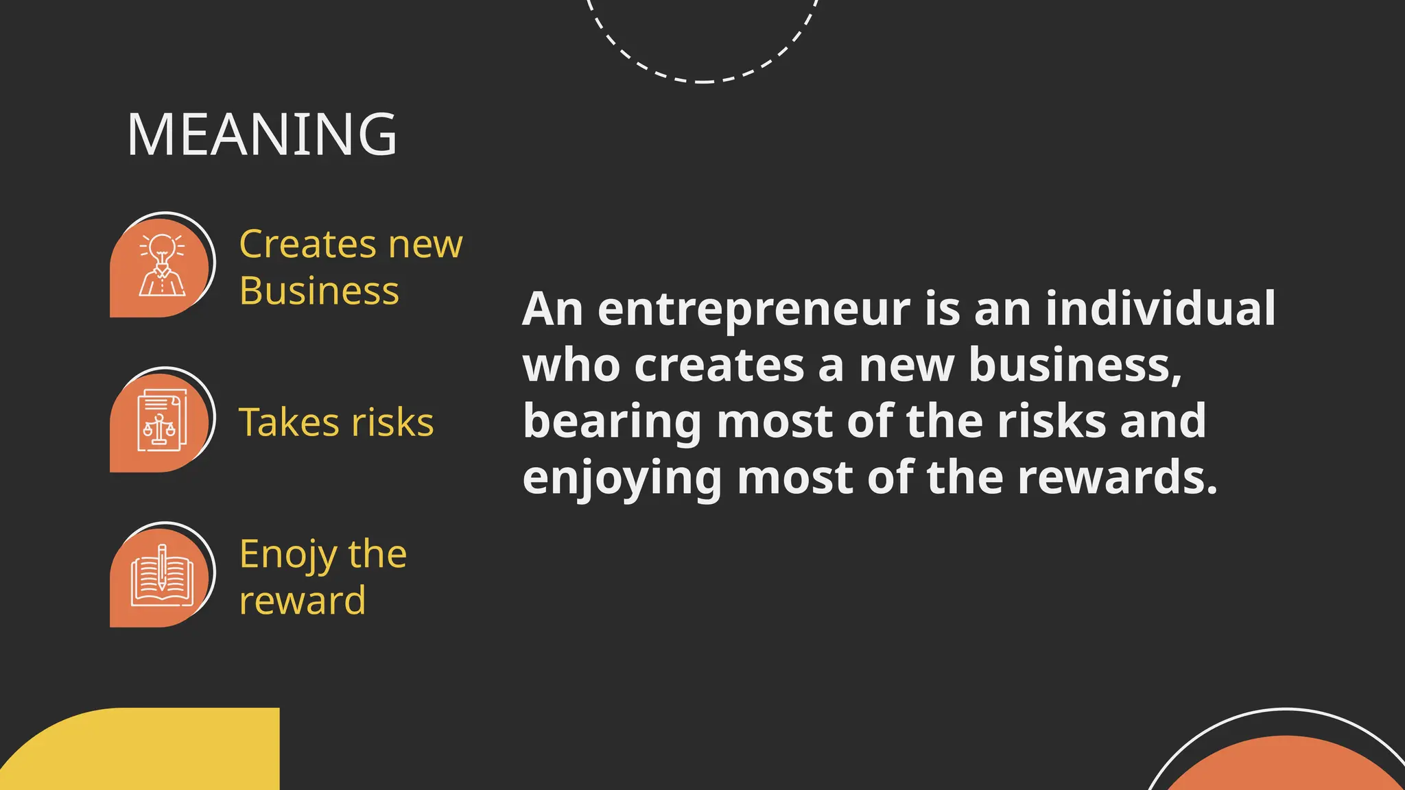 Entrepreneurship definition concept characters.pptx