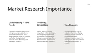 Entrepreneurs and Marketing Strategy.pptx | Marketing and Advertising ...