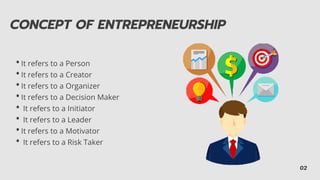 entrepreneurship_ | PPT