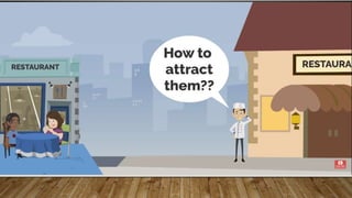 EXTERNAL GROWTH STRATEGIES | PPTX