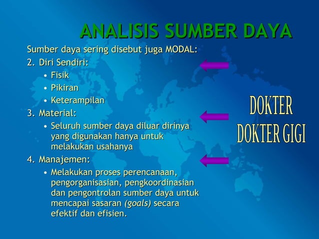 Membangun Jiwa Entrepreneurship | PPT Membangun Jiwa Entrepreneurship | PPT