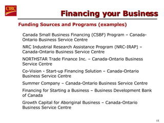 Entrepreneurship 101: Mechanics of Starting a Business | PPT