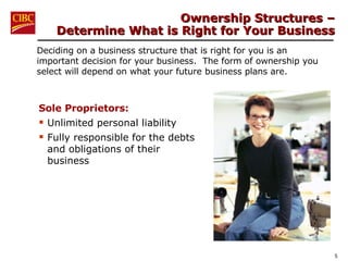 Entrepreneurship 101: Mechanics of Starting a Business | PPT