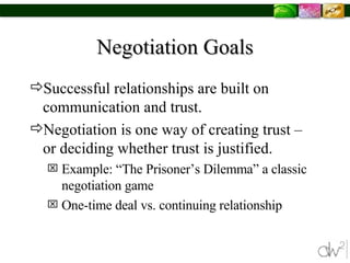 Entrepreneurship 101: Negotiations | PPT | Business | Business and Finance