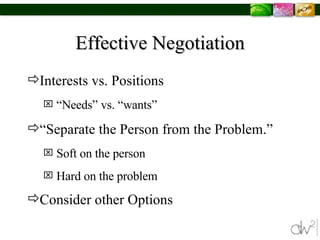 Entrepreneurship 101: Negotiations | PPT