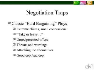 Entrepreneurship 101: Negotiations | PPT